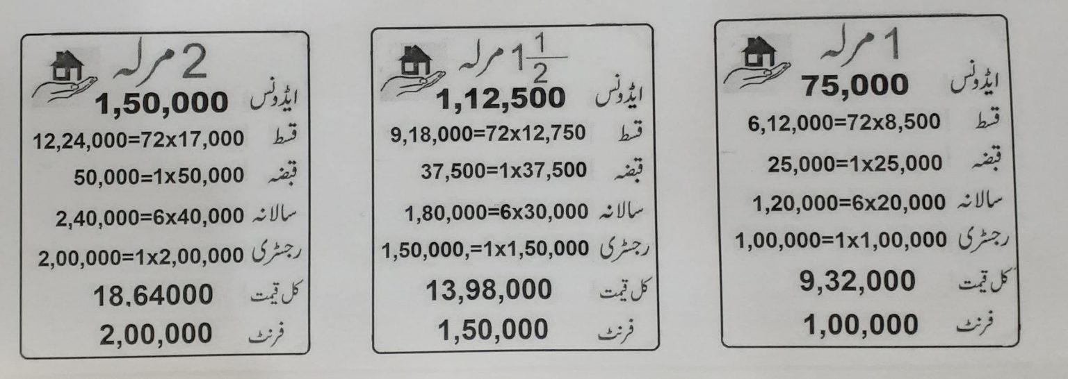 House Plans – Warraich Traders